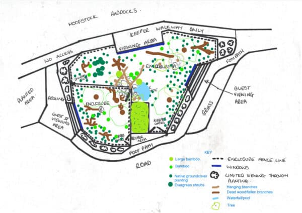 How do you build an animal habitat? - Marwell Zoo